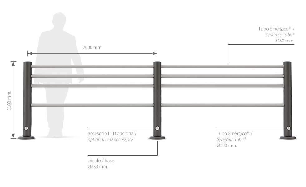 Railing 4 - Specifications